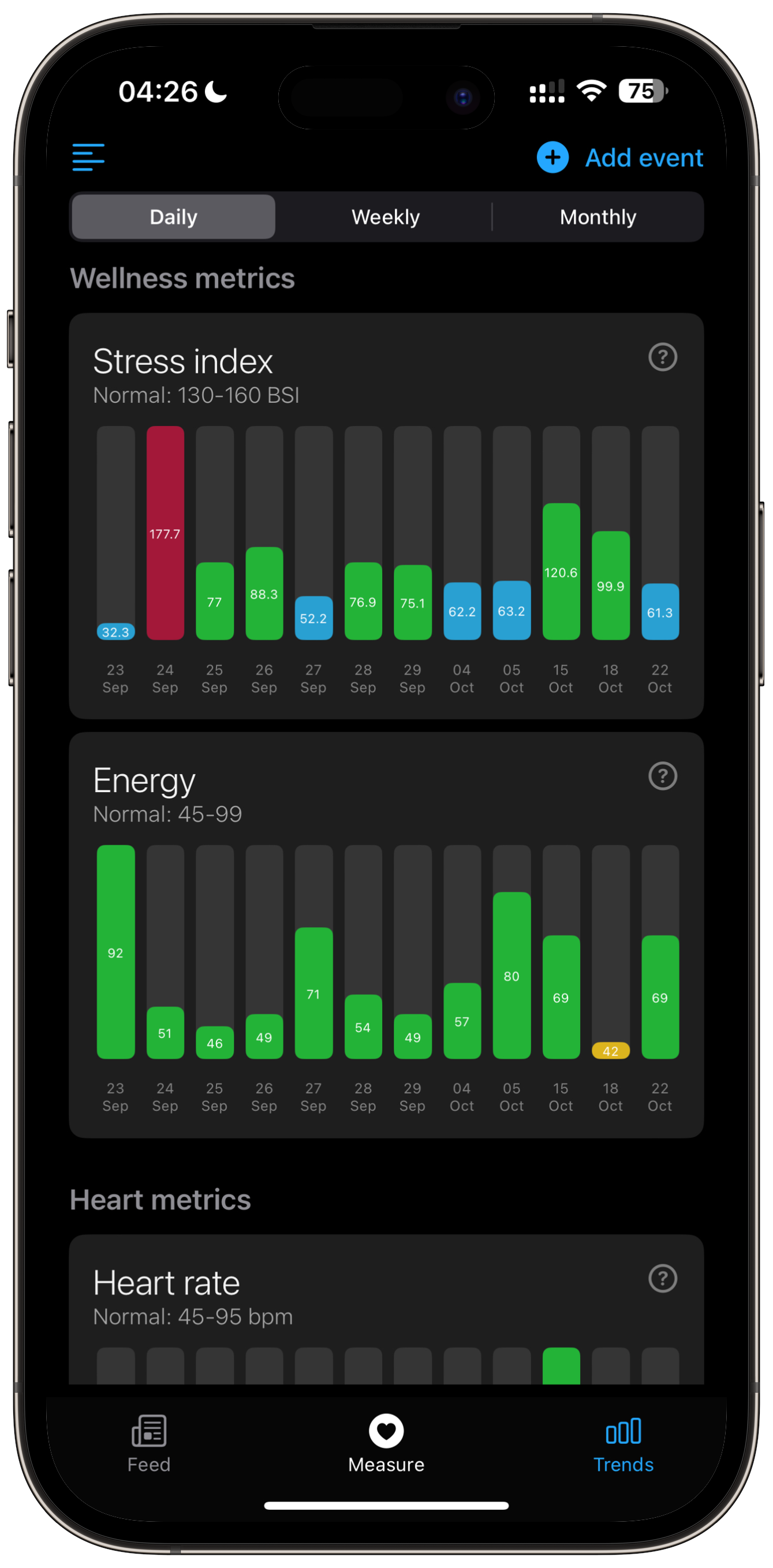 Sleep, Stress and HRV Tracker for iPhone & Apple Watch - Wellhero